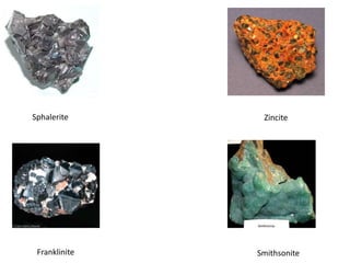 Extraction of zinc | PPTX