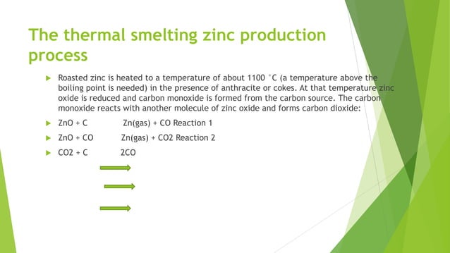 Pyrometallurgy Extraction of zinc presentation | PPT
