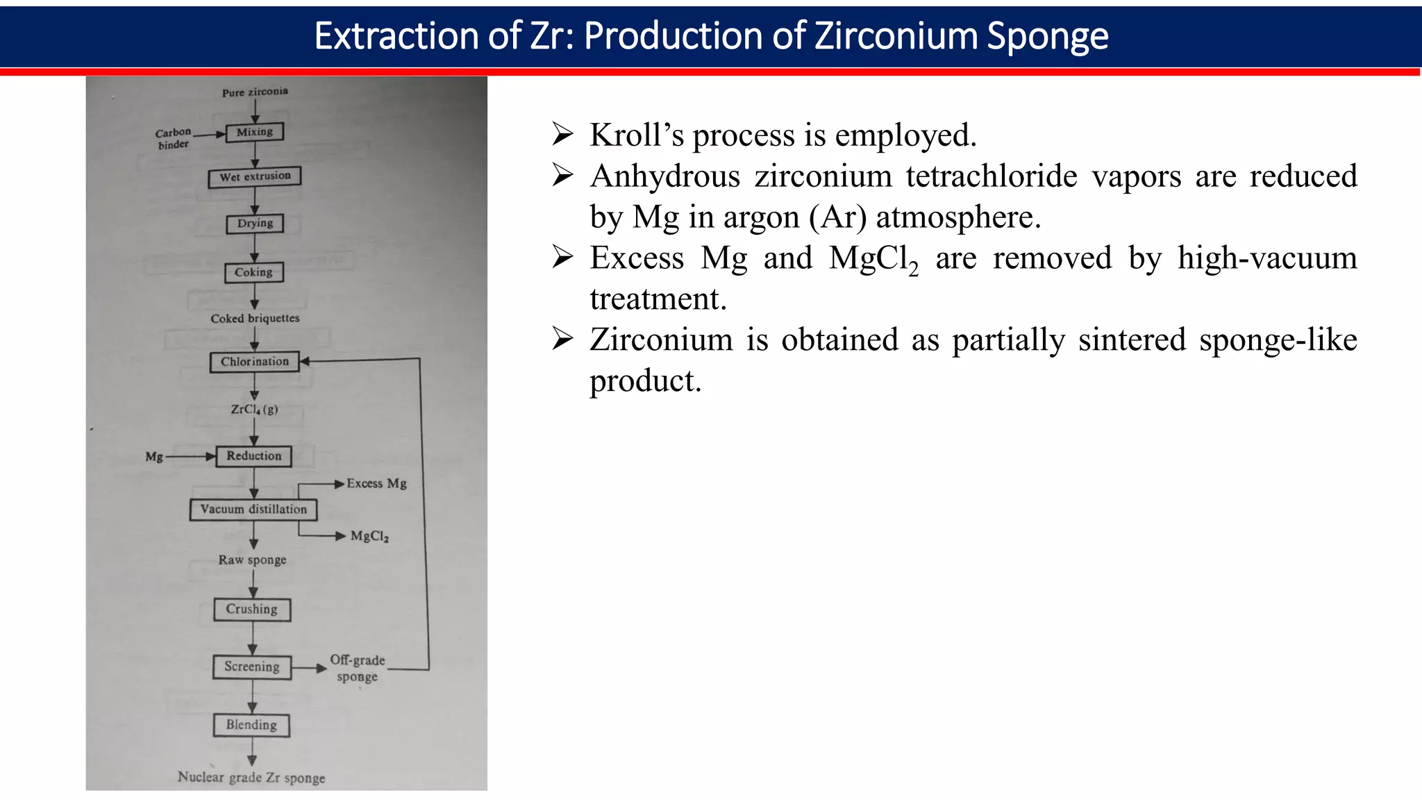 Extraction of zirconium (zr) | PDF