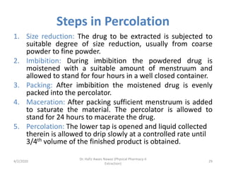 Extraction_Physical Pharmacy_2nd sem_HAN.pdf