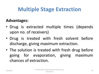 Extraction_Physical Pharmacy_2nd sem_HAN.pdf