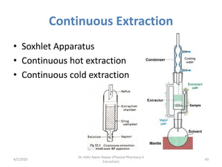 Extraction_Physical Pharmacy_2nd sem_HAN.pdf