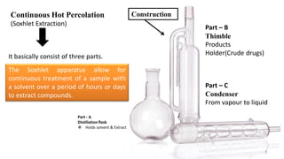 Extraction, (Soxhlet Extraction) | PPT