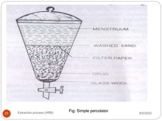 extraction processes.pptx