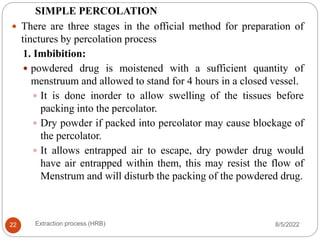 extraction processes.pptx