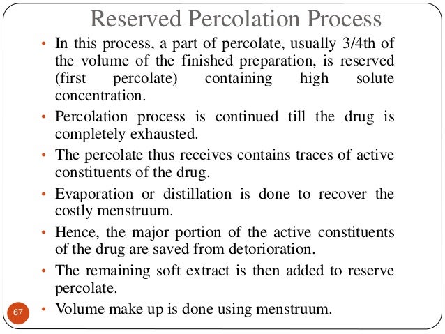 Extraction processes