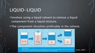 Extraction Methods in Processing Industry | PPTX