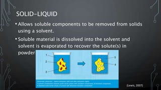 Extraction Methods in Processing Industry | PPTX