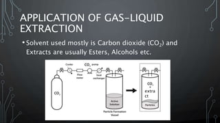 Extraction Methods in Processing Industry | PPTX