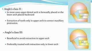 extractions in the field of orthodontics | PPTX