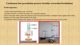 Extraction_swapnil_(1)[1].pptx