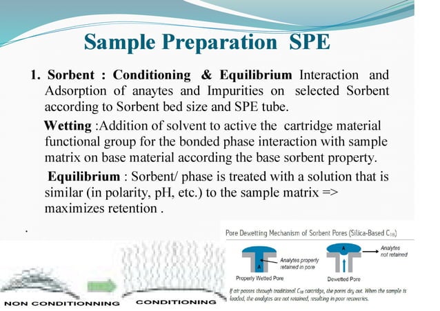 Bioanalytical Sample Extraction for LCMSMS.pdf