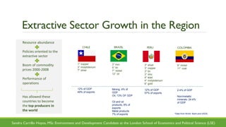 Extractive Industries in South America: Understanding Pre-Conditions ...