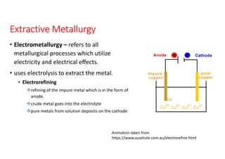 Extractive Metallurgy_week 1.pdf
