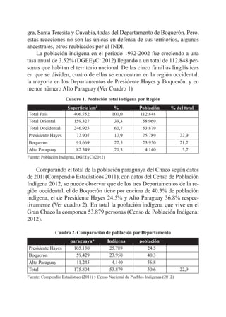 Paraguay: La tierra en disputa. Extractivismo, exclusión y resistencia ...