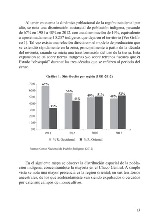 Paraguay: La tierra en disputa. Extractivismo, exclusión y resistencia ...