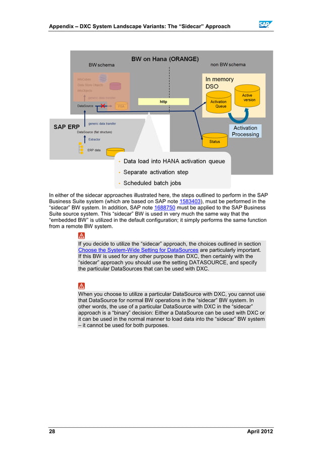 SAP HANA direct extractor:Data acquisition | PDF