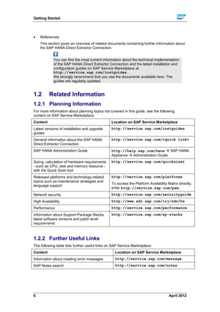 SAP HANA direct extractor:Data acquisition | PDF