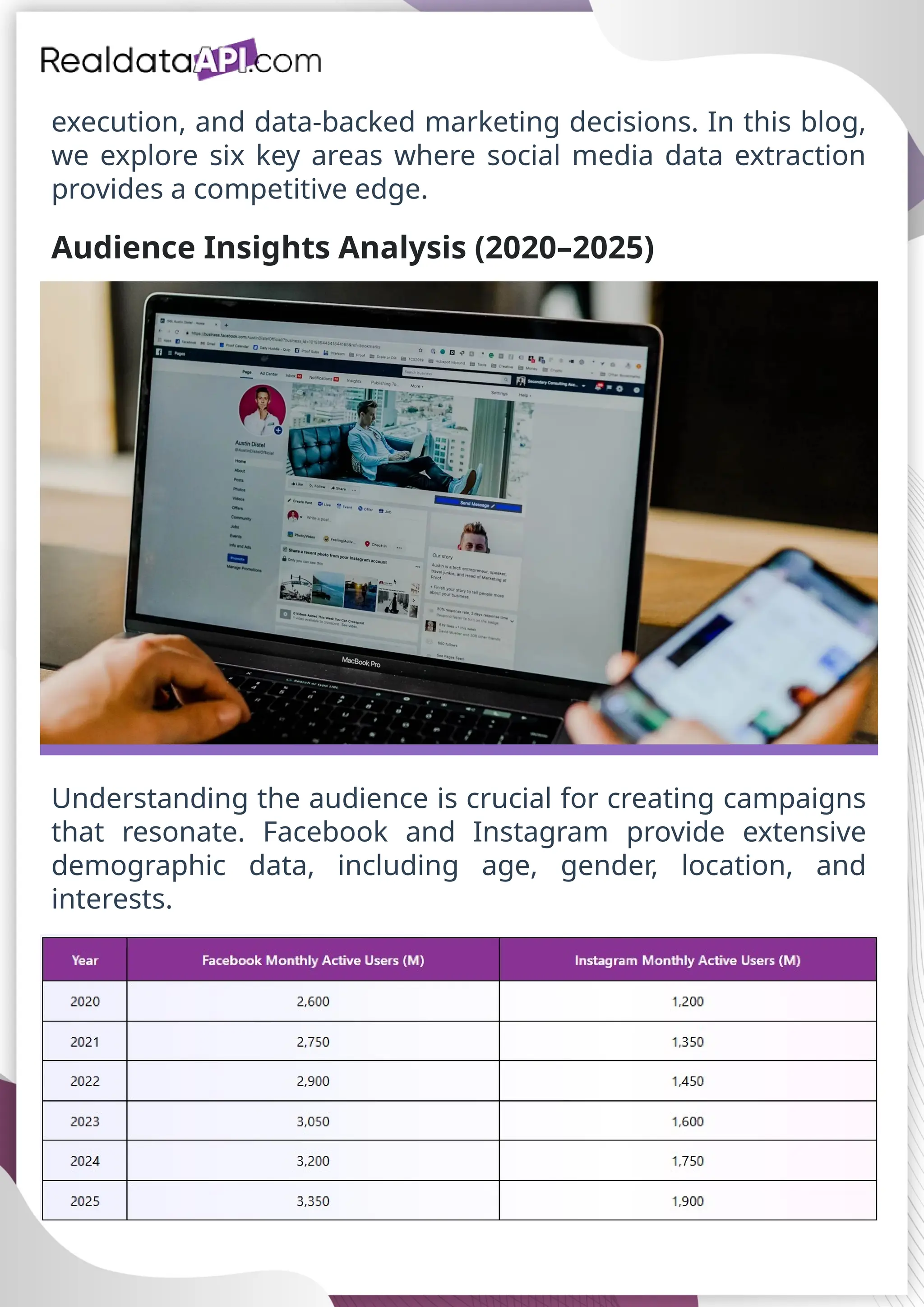Extract Social Media Analysis from Facebook and Instagram APIs.pptx