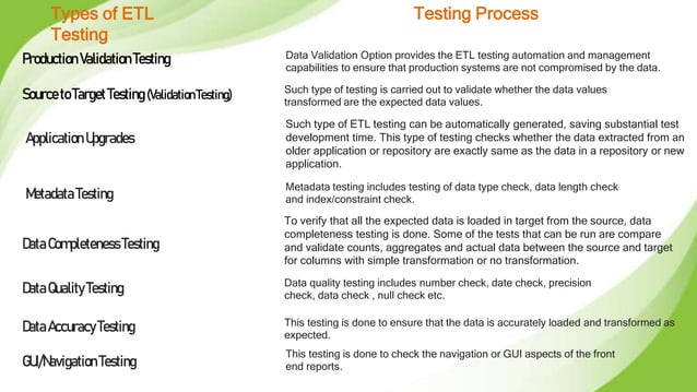Extract, Transform and Load.pptx | Databases | Computer Software and Applications