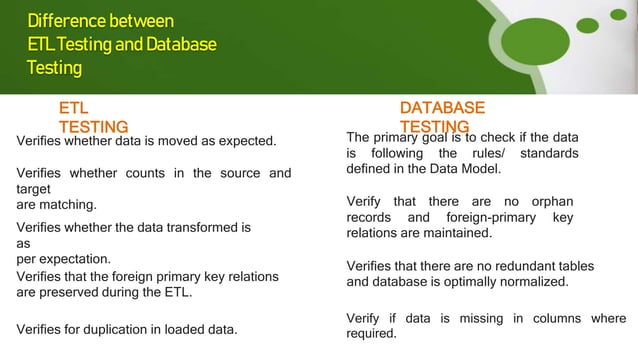 Extract, Transform and Load.pptx | Databases | Computer Software and Applications