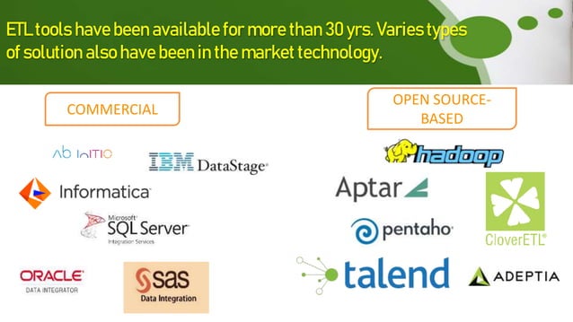 Extract, Transform and Load.pptx | Databases | Computer Software and Applications