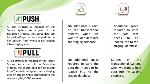 Extract, Transform and Load.pptx | Databases | Computer Software and Applications