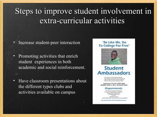 Increasing Student Involvement In Extra-curricular activities | PPT
