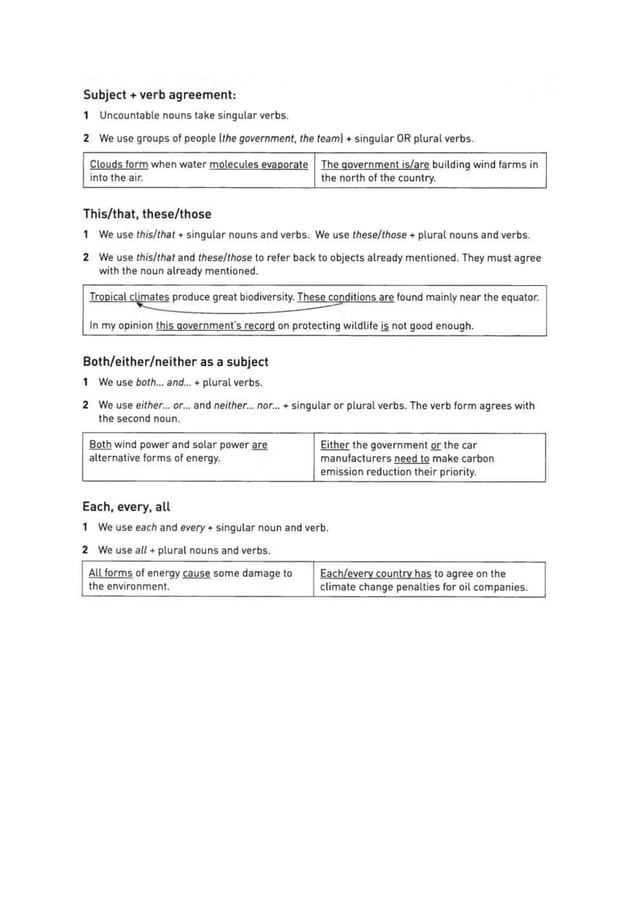 Extra grammar..docx enhance your grammar | PDF