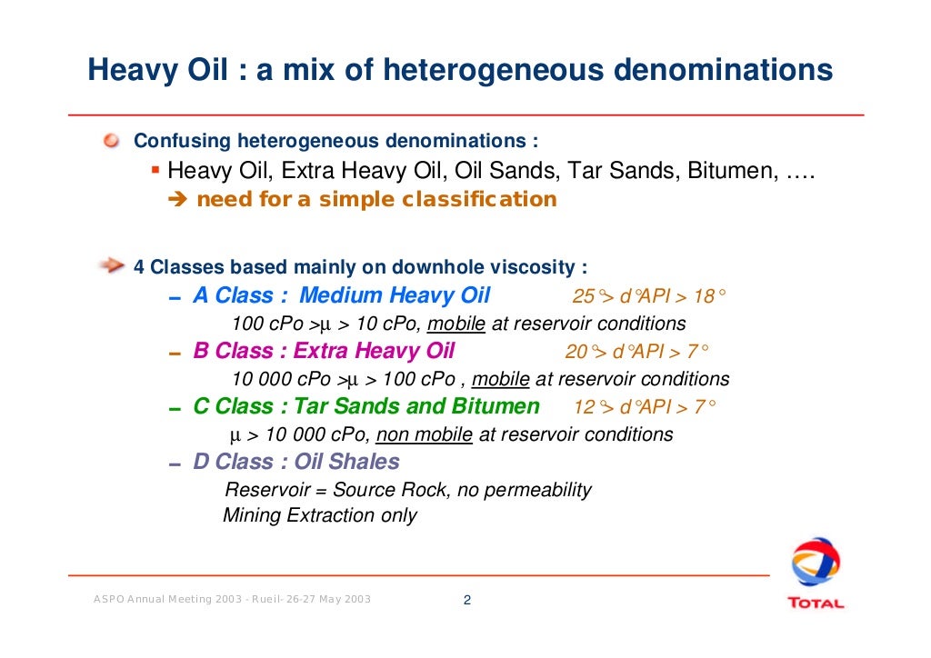 Extra Heavy Oil And Bitumen Impact Of Technologies On The Recovery extra-heavy-oil-and-bitumen-impact-of-technologies-on-the-recovery