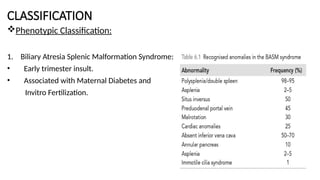 EXTRAHEPATIC BILIARY ATRESIA Introduction.pptx
