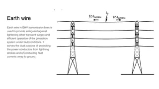 Extra High voltage AC transmission line.pptx