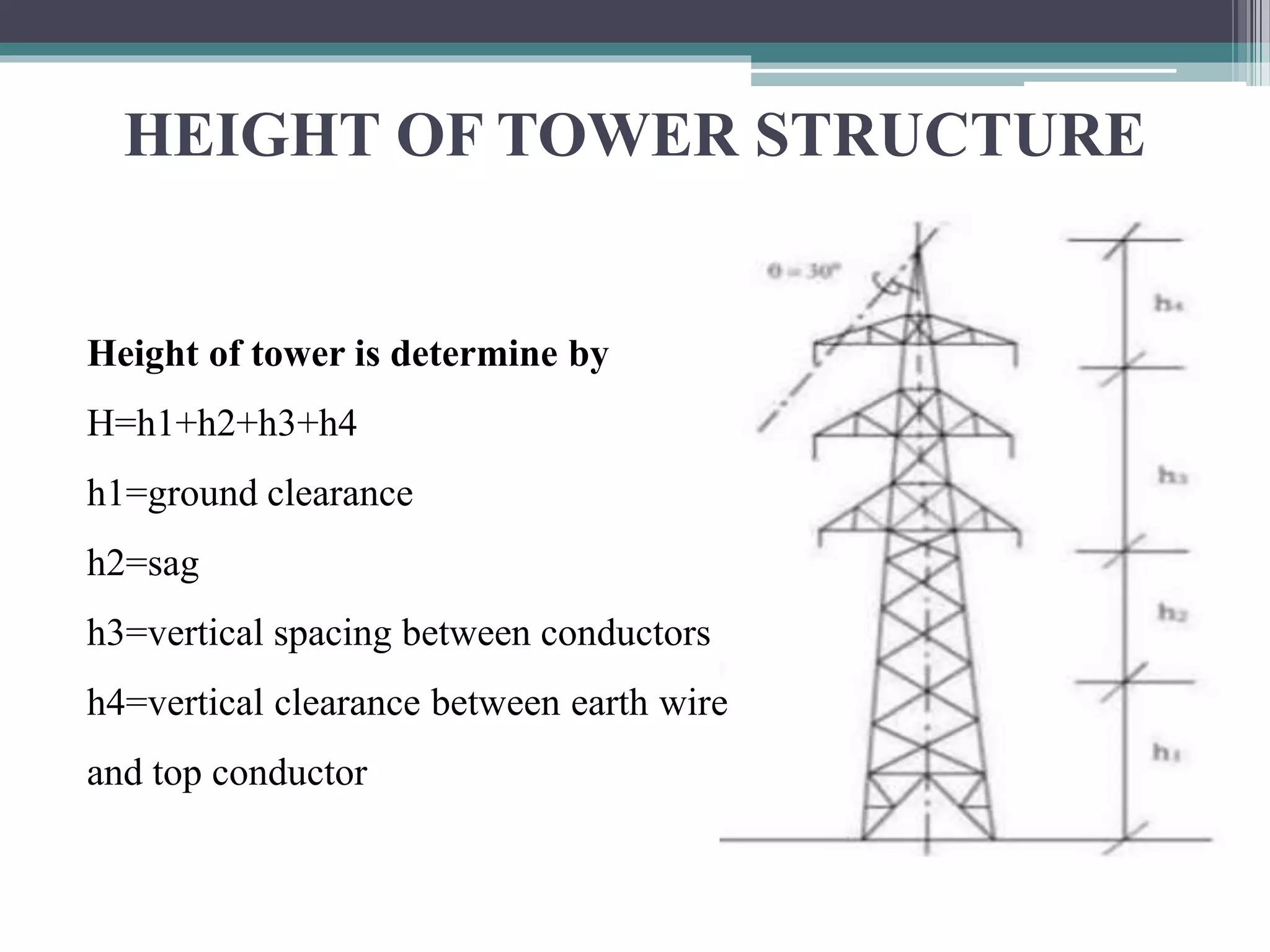 Extra high voltage long ac transmission lines | PPTX