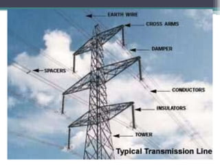 Extra high voltage long ac transmission lines | PPTX