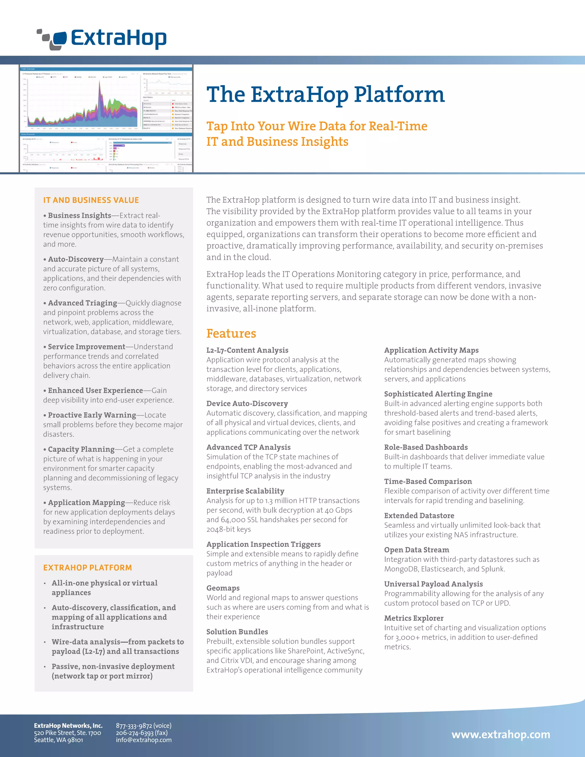 Extra hop Product-overview | PDF