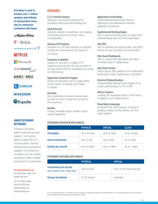 ExtraHop Product Overview Datasheet | PDF