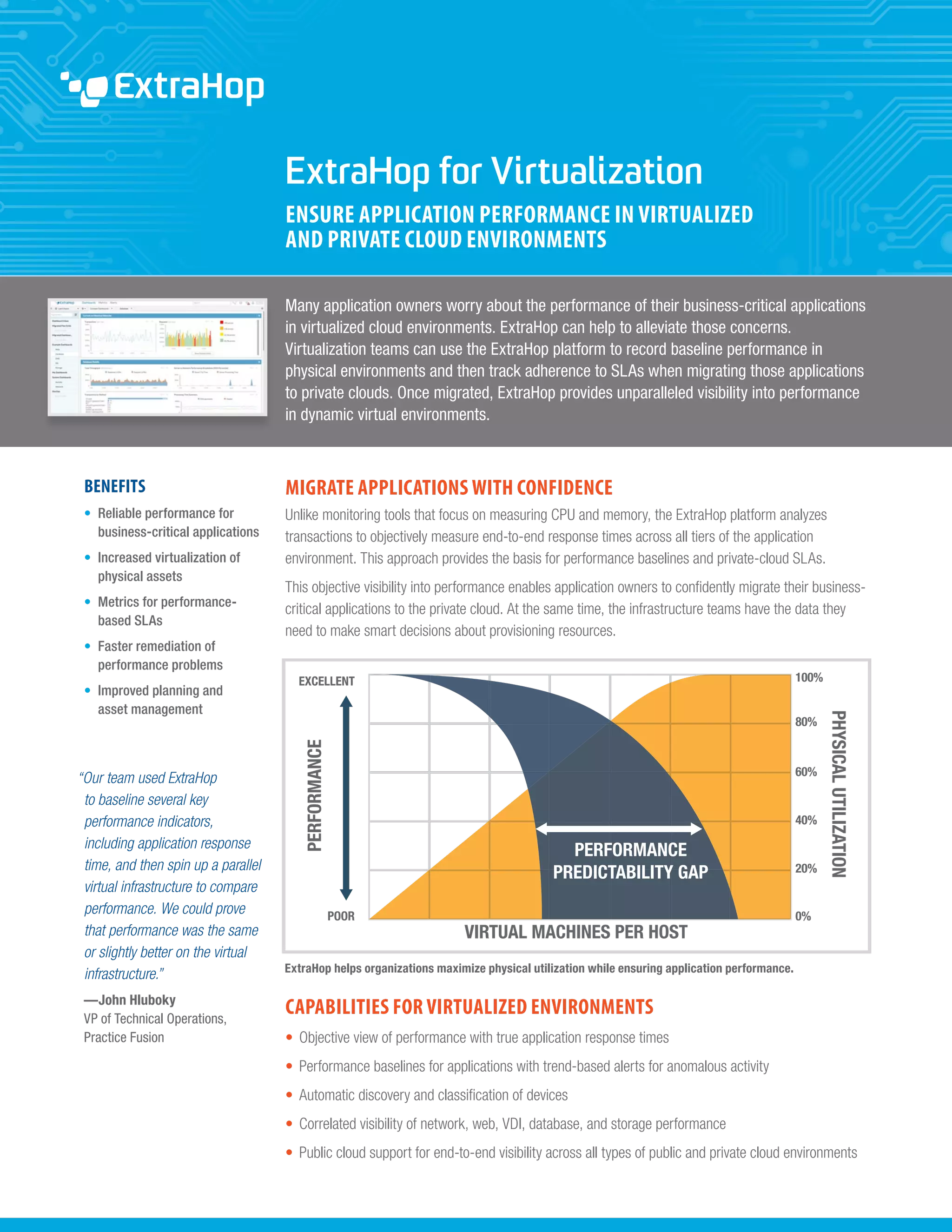 ExtraHop for Virtualization Datasheet | PDF