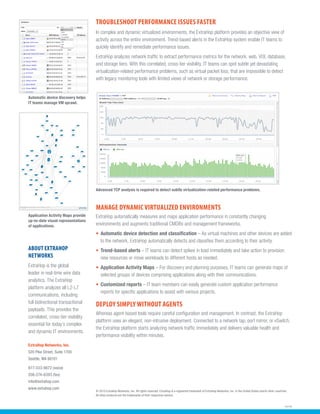 ExtraHop for Virtualization Datasheet | PDF