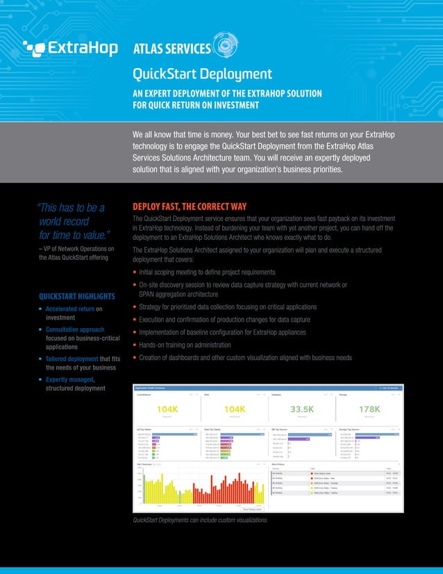 ExtraHop Atlas Services QuickStart datasheet | PDF