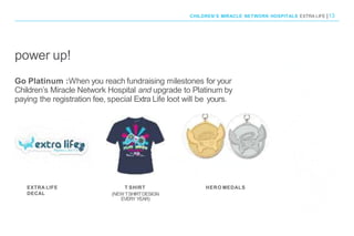 Extra life Instruction Manual | PPT