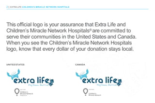 Extra life Instruction Manual | PPT