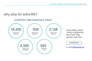 Extra life Instruction Manual | PPT