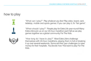 Extra life Instruction Manual | PPT