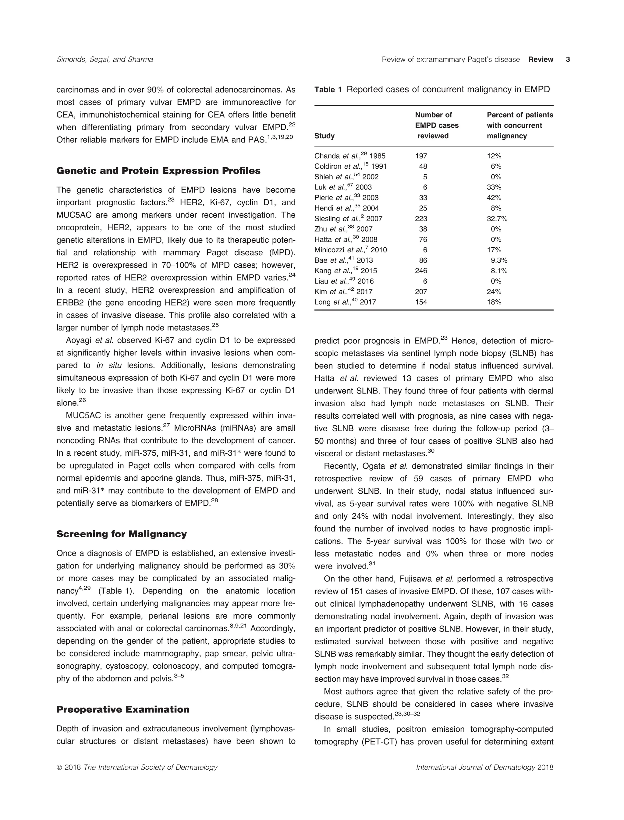 Extramammary Paget’s disease a review of the literature.pdf