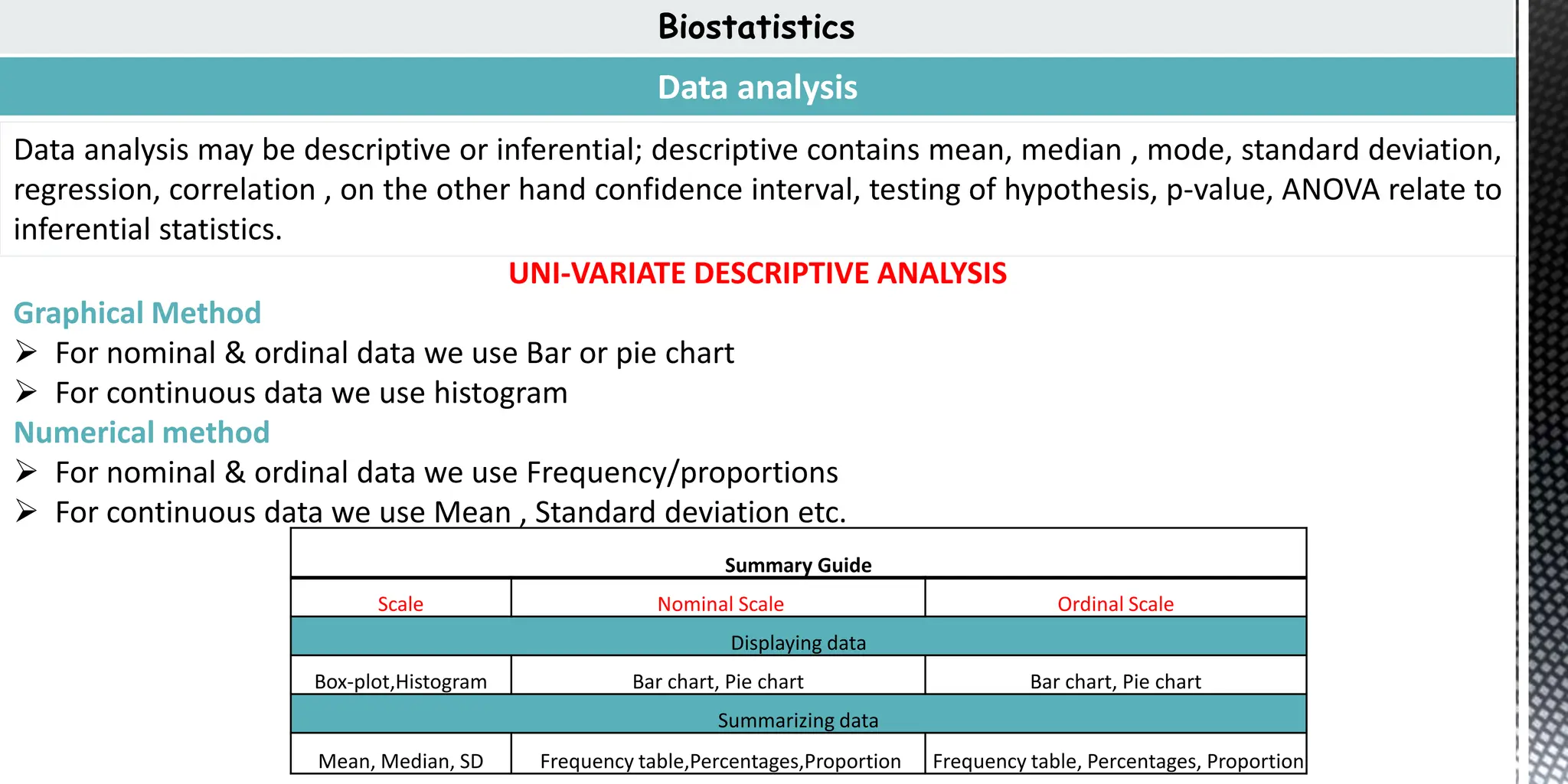 extra material for practicals in spss.pptx
