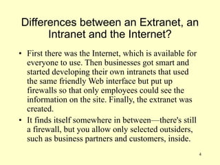 Extranets.ppt