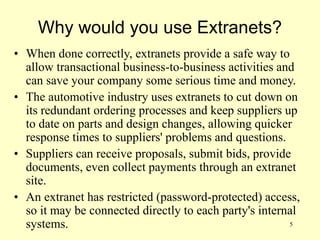 Extranets.ppt