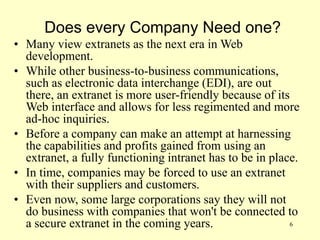 Extranets.ppt