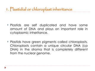 EXTRA NUCLEAR INHERITANCE .pptx