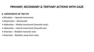 EXTRAOCULAR MUSCLES & GAZE MOVEMENTS.pptx
